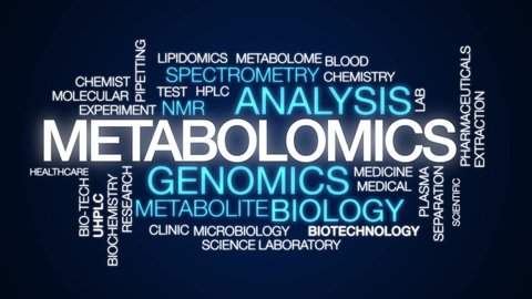 Metabolomics Animated Word Cloud Kinetic Typography Stock Footage Video ...