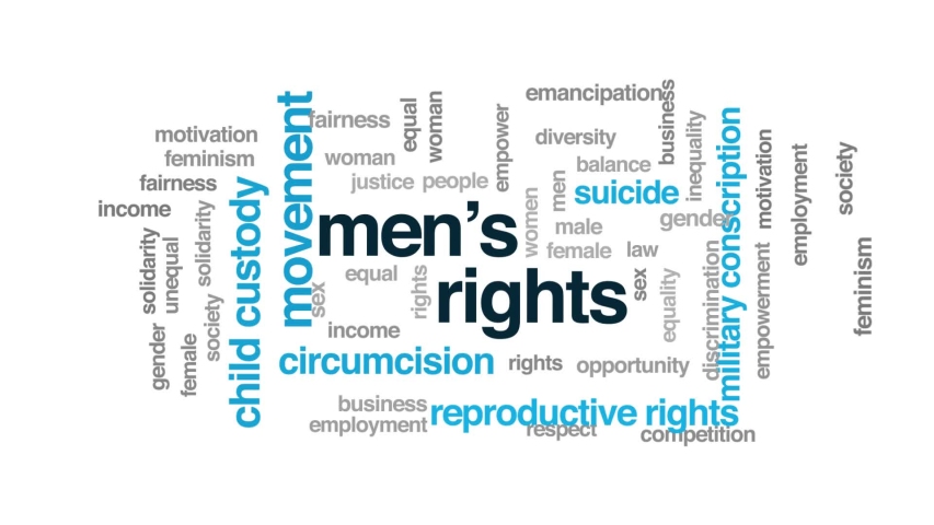 Mens Rights Animated Word Cloud. Stock Footage Video (100% Royalty-free ...