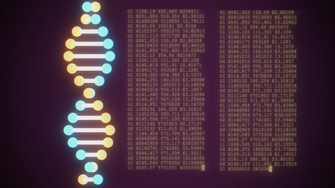 Dna Spiral Shape Molecule Decoding On Stock Footage Video (100% Royalty ...