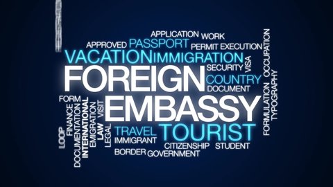 Foreign Embassy Animated Word Cloud Kinetic Stock Footage Video (100% ...