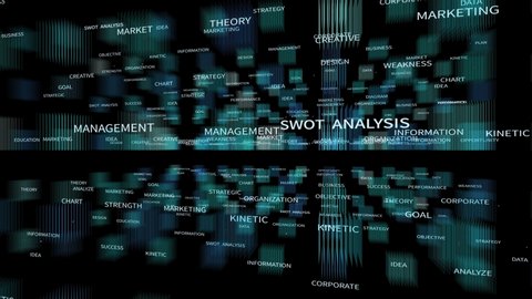 Swot design Stock Video Footage - 4K and HD Video Clips | Shutterstock
