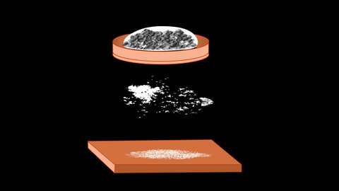 Sieve cartoon Stock Video Footage - 4K and HD Video Clips | Shutterstock