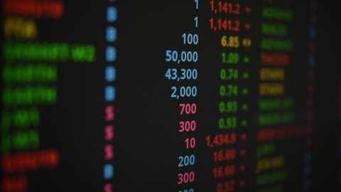 stock index display trading dashboard buy Stock Footage Video (100% ...