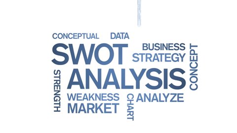 4k Swot Analysis Animated Tag Word Stock Footage Video (100% Royalty ...