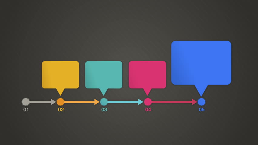 square diagram flow chart 4 5 Stock Footage Video (100% Royalty-free ...