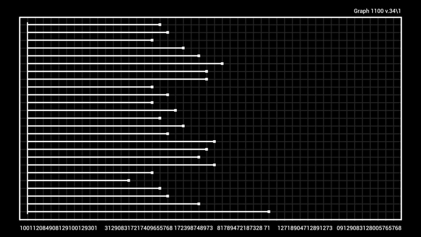 Horizontal Bar Chart Stock Video Footage - 4K and HD Video Clips ...