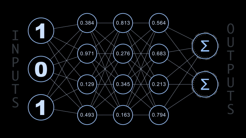 Simplify processes Stock Video Footage - 4K and HD Video Clips ...