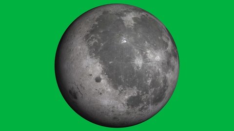 mercury rotating spinning full rotation seamless Arkivvideomateriale ...