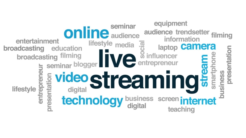 live streaming animated word cloud kinetic Stock Footage Video (100% ...