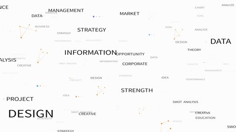 Swot analysis Stock Video Footage - 4K and HD Video Clips | Shutterstock