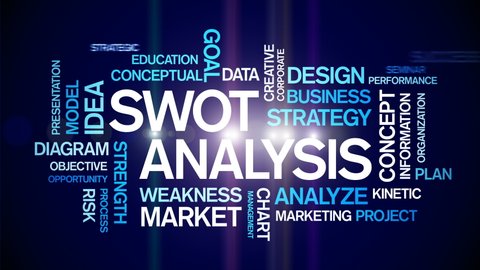 4k Swot Analysis Animated Tag Word Stock Footage Video (100% Royalty ...