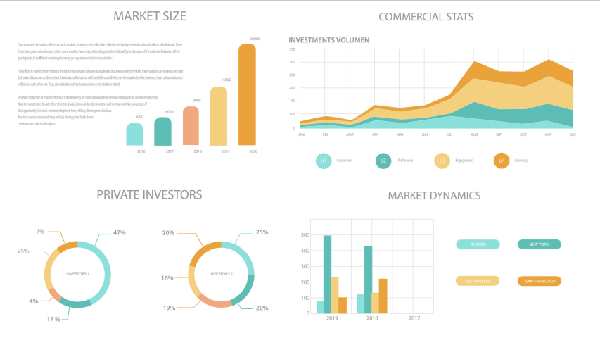 financial template generic data charts animation Stock Footage Video ...