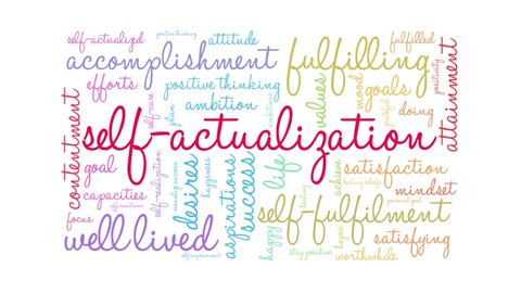 Selfactualization Animated Word Cloud On White Stock Footage Video (100 ...