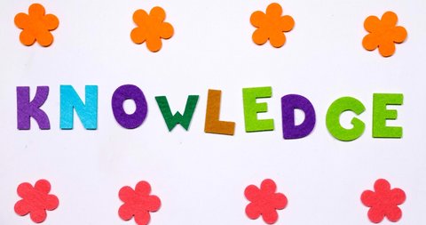 Word Knowledge Word Written Dancing Letters Stock Footage Video (100% ...