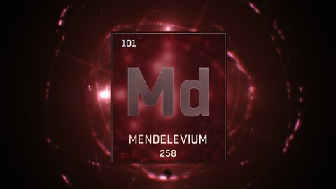 Mendelevium Element 101 Periodic Table Seamlessly Stock Footage Video ...