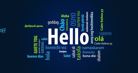 Animated Hello Word Cloud Blue Background Stock Footage Video (100% ...