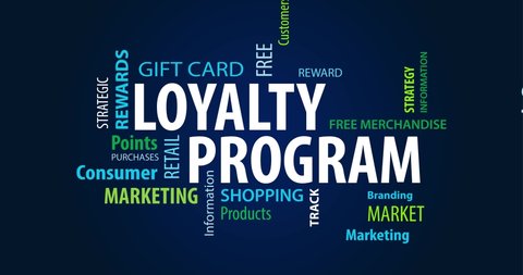 Animated Loyalty Program Word Cloud Blue Stock Footage Video (100% ...