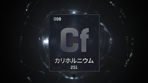 Californium Element 98 Periodic Table Seamlessly Stock Footage Video ...