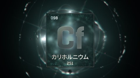 Californium Element 98 Periodic Table Seamlessly Stock Footage Video ...