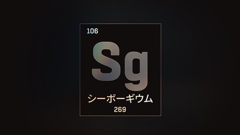 Seaborgium Element 106 Periodic Table Seamlessly Stock Footage Video ...