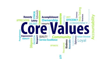 Core values Stock Video Footage - 4K and HD Video Clips | Shutterstock