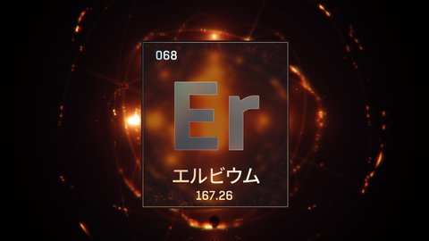 Erbium Element 68 Periodic Table Seamlessly Stock Footage Video (100% ...