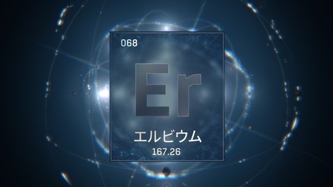 Erbium Element 68 Periodic Table Seamlessly Stock Footage Video (100% ...