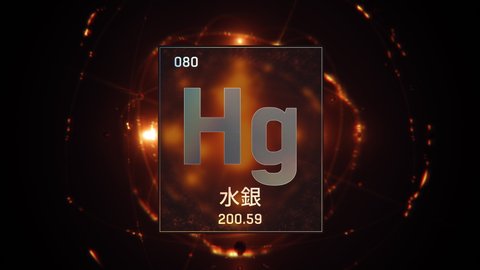 Mercury Element 80 Periodic Table Seamlessly Stock Footage Video (100% ...