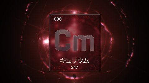 Curium Element 96 Periodic Table Seamlessly Stock Footage Video (100% ...