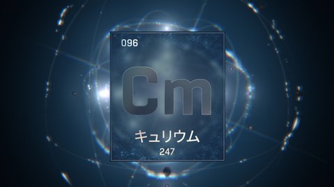 Curium Element 96 Periodic Table Seamlessly Stock Footage Video (100% ...