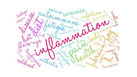 Inflammation Word Cloud On White Background Stock Footage Video (100% ...