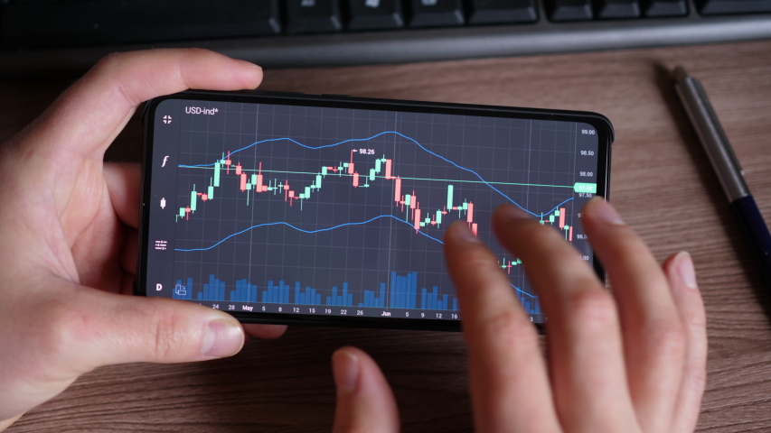 Foreign Exchange Market Stock Video Footage - 4K and HD Video Clips ...