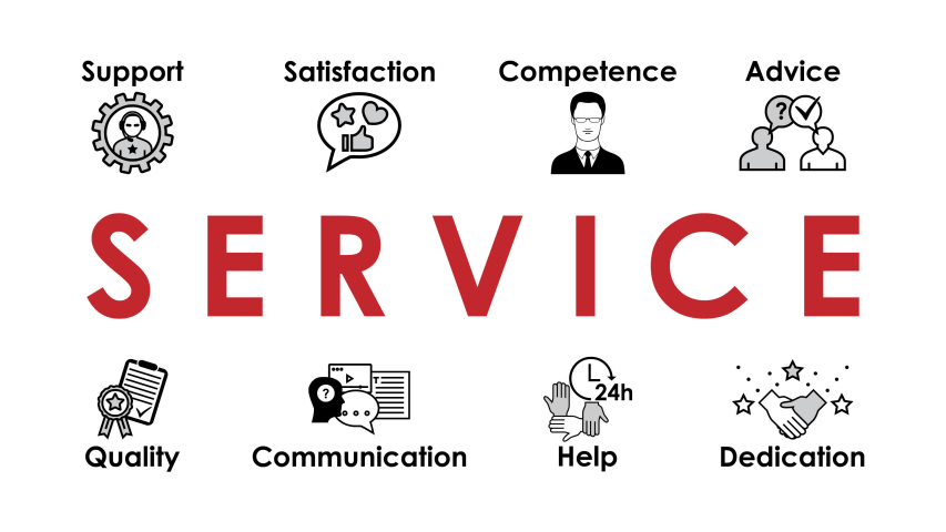 Service. Animation with Web Icons Stock Footage Video (100% Royalty ...