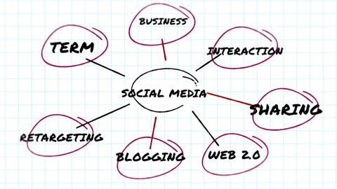Marijuana Mind Map Medical Concept Presentations Stock Illustration ...