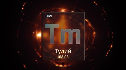 Thulium Element 69 Periodic Table Seamlessly Stock Footage Video (100% ...