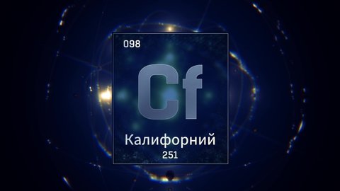 Californium Element 98 Periodic Table Seamlessly Stock Footage Video ...