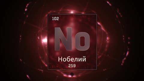 Nobelium Element 102 Periodic Table Seamlessly Stock Footage Video (100 ...