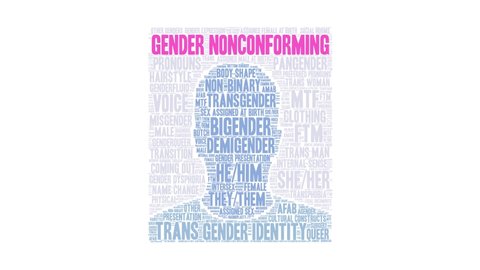 Gender Nonconforming Word Cloud On White Stock Footage Video (100% ...