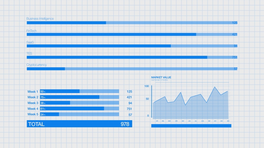 Ui of Corporate Graphs and Stock Footage Video (100% Royalty-free ...
