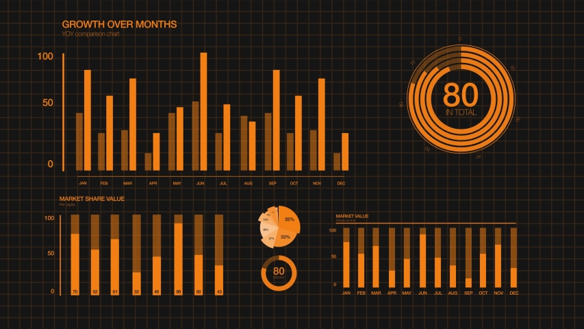 High Tech Ui of Bars Stock Footage Video (100% Royalty-free) 1050347569 ...