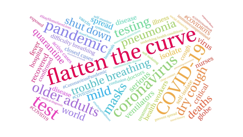 Flatten the Curve Animated Word Stock Footage Video (100% Royalty-free ...