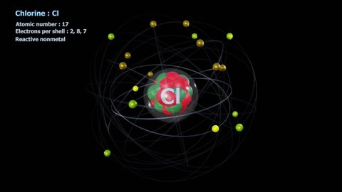 Atom Chlorine 17 Electrons Infinite Orbital Stock Footage Video (100% ...