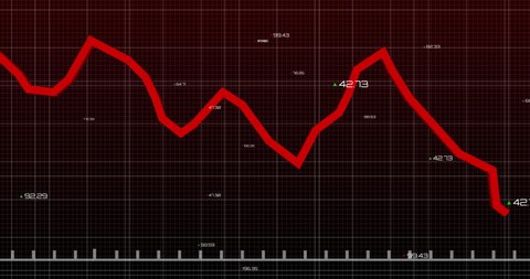 Animation Red Statistic Line Over Grid Stock Footage Video (100% ...