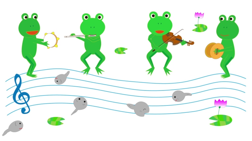 Frog Concert. Frogs are Playing Stock Footage Video (100% Royalty-free ...