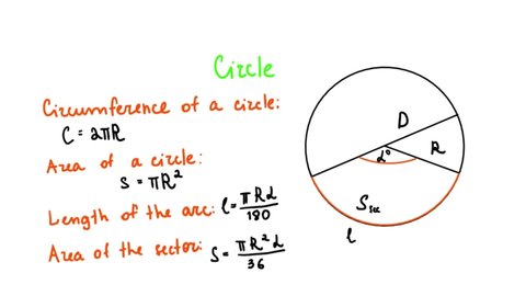 Geometry Circle Geometry Formulas On White Stock Footage Video (100% ...