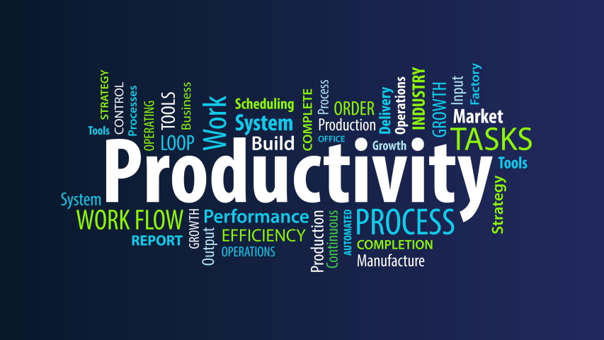 animated productivity word cloud on blue Stock Footage Video (100% ...