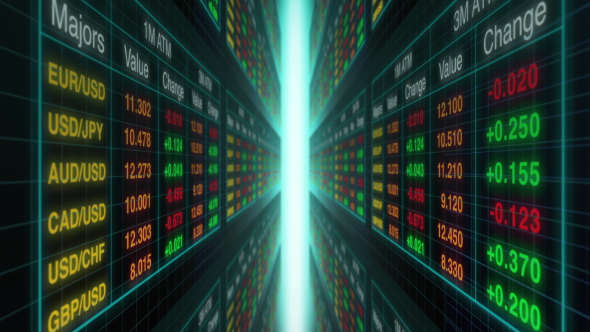 The Wall of Forex Trading 库存影片视频（100% 免版税）1054305497 | Shutterstock