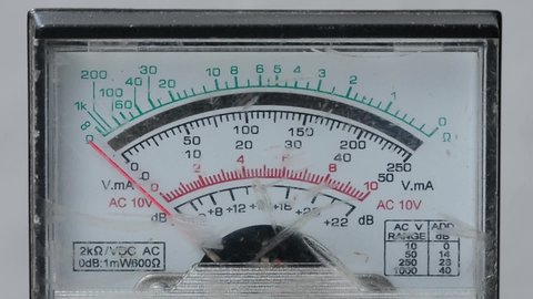 Analog Multimeter Reading Basic Analog Meters: video de stock ...