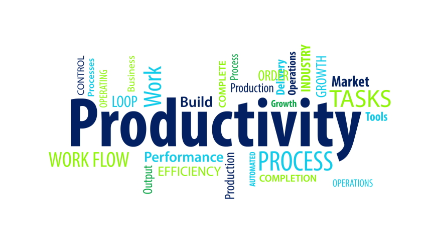 animated productivity word cloud on white Stock Footage Video (100% ...