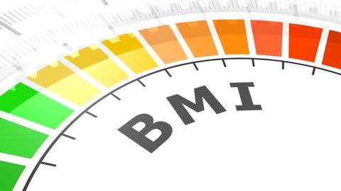 Bmi chart Stock Video Footage - 4K and HD Video Clips | Shutterstock
